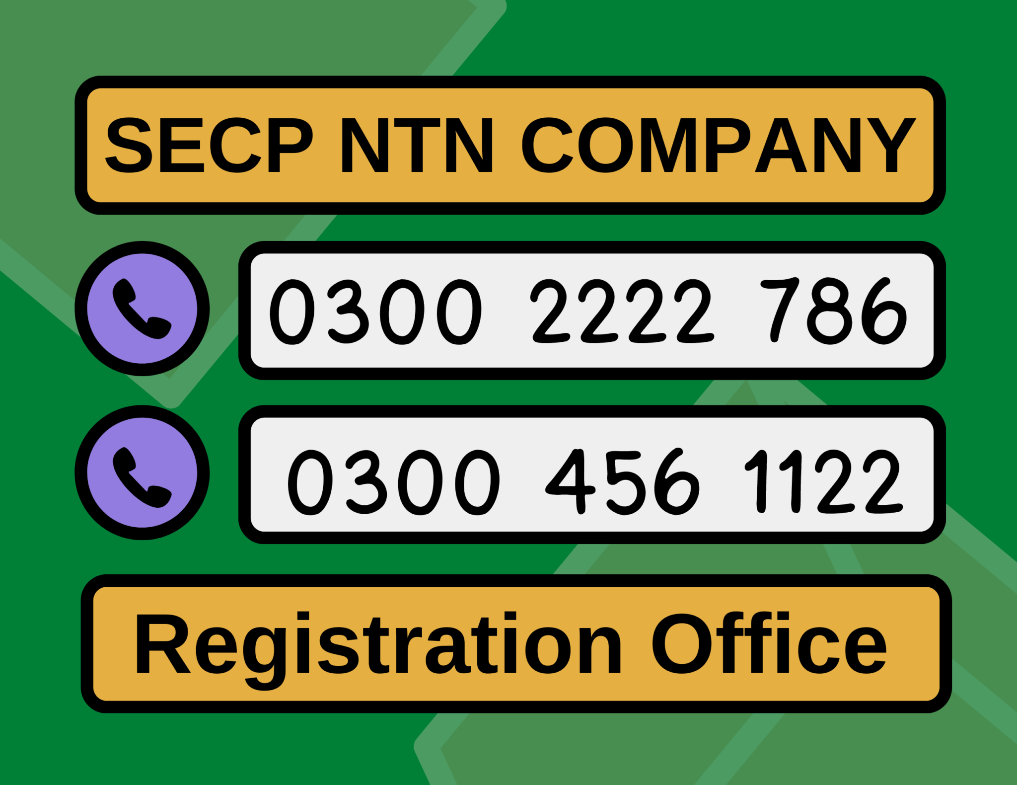 Business Registration Office, SECP Business Registration Office, NTN ...